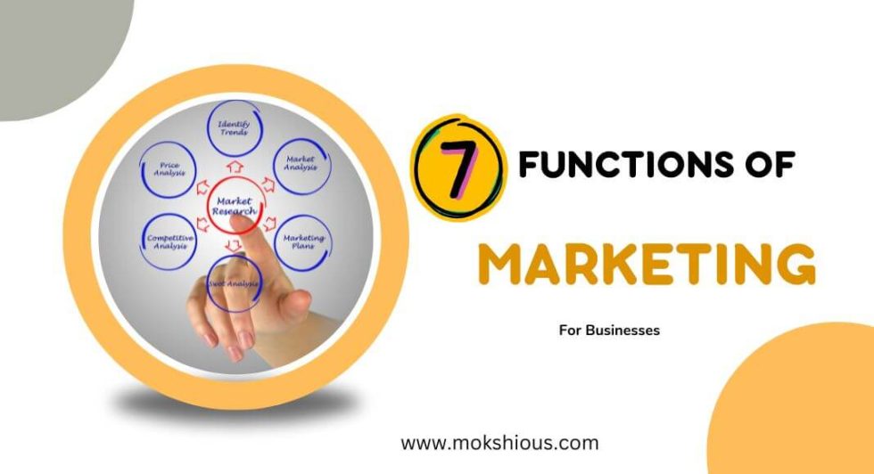 7 Functions of Marketing: Core Mix, Function of Marketing - Mokshious